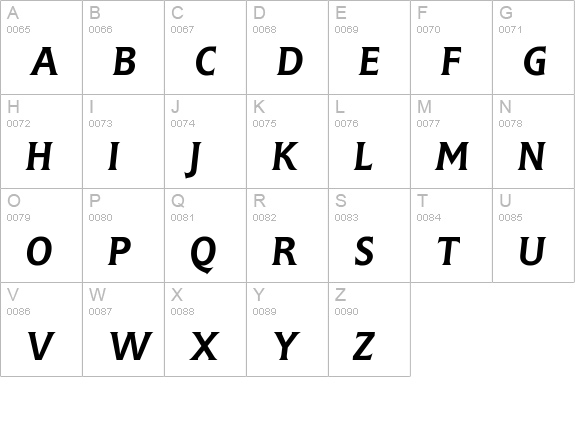 Details Of Flange R Italic Font