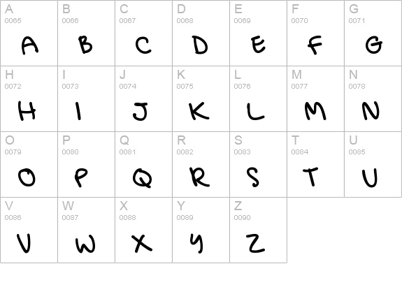 FontsMarket.com - Details of Greg's Hand font