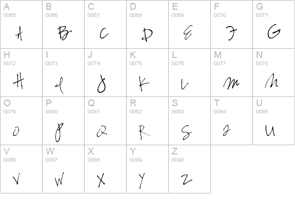 FontsMarket.com - Details of Susie's Hand font