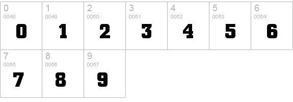 FontsMarket.com - Details of City (R) Bold font