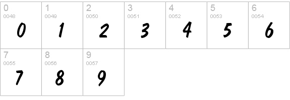 FontsMarket Details Of Dom Regular Font