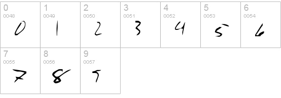 Rasputin's Handwriting Font - Preview, Details & Free Download ...