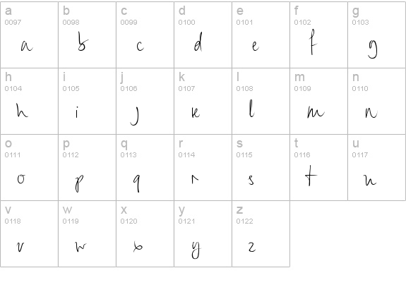 FontsMarket.com - Details of Adele's Handwriting font
