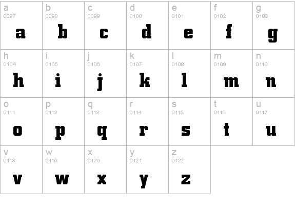 FontsMarket.com - Details of City (R) Bold font