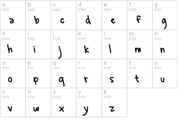 FontsMarket.com - Details of Greg's Hand font