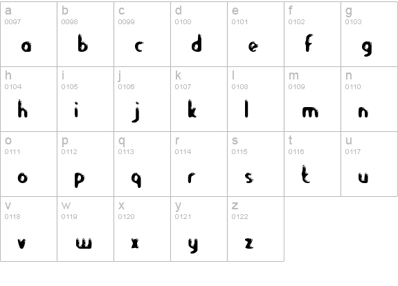 FontsMarket.com - Details of Let's Eat font
