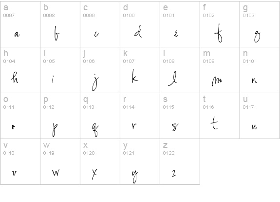 FontsMarket.com - Details of Susie's Hand font