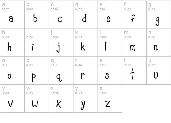 FontsMarket.com - Details of Teacher's Pet font