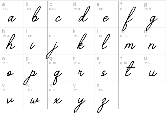 FontsMarket.com - Details of The Grateful Script | 4 Fonts font